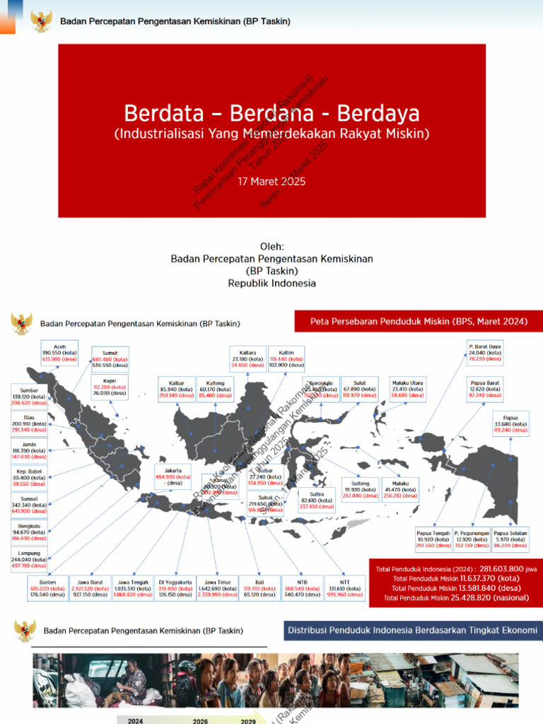 5. [Kepala BP Taskin] Berdata Berdana Berdaya Dan Industrialisasi | PDF