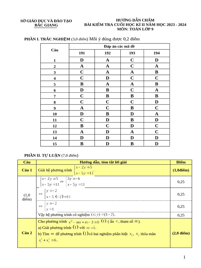 01__HDC_Toan_9__HK2__23-24_53c01 | PDF