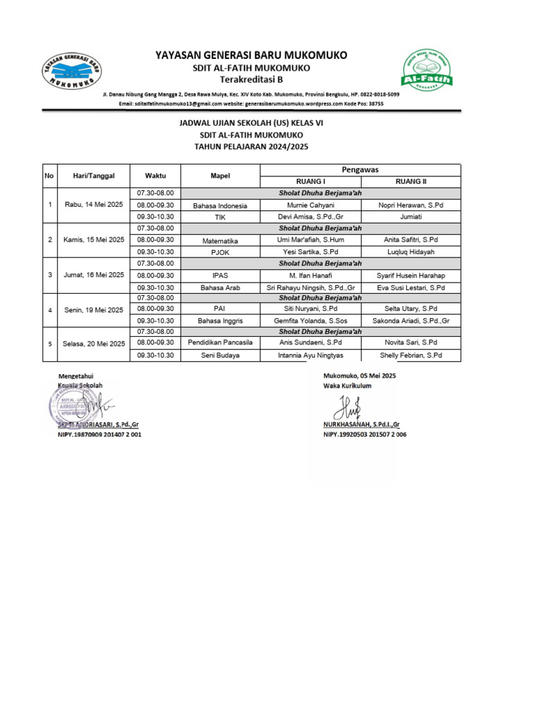 Pengawas Ujian Sekolah TA 2024-2025 | PDF