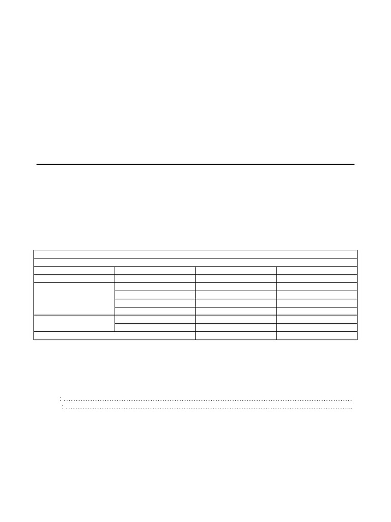 Upsa Tingkatan 3 Pdf