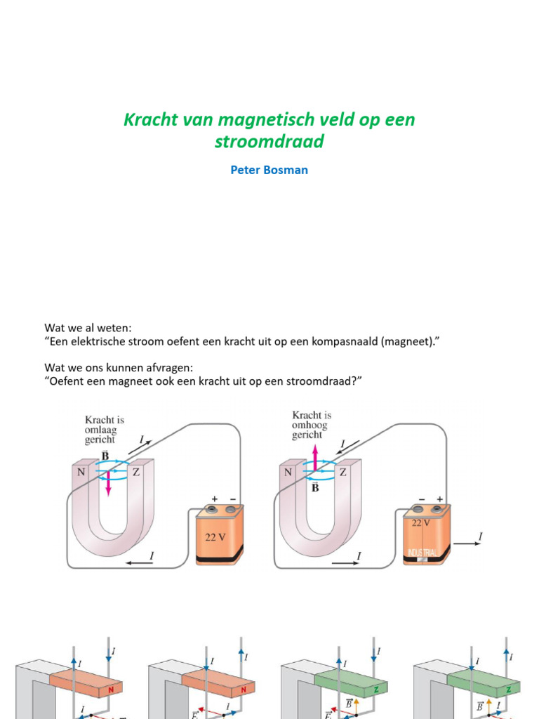 Kracht Van Magnetisch Veld Op Een Stroomdraad | PDF