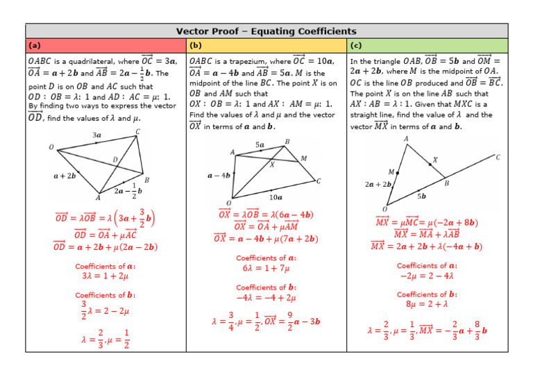 Vector Proof by Equating Coefficients Practice Grid Answers | PDF ...
