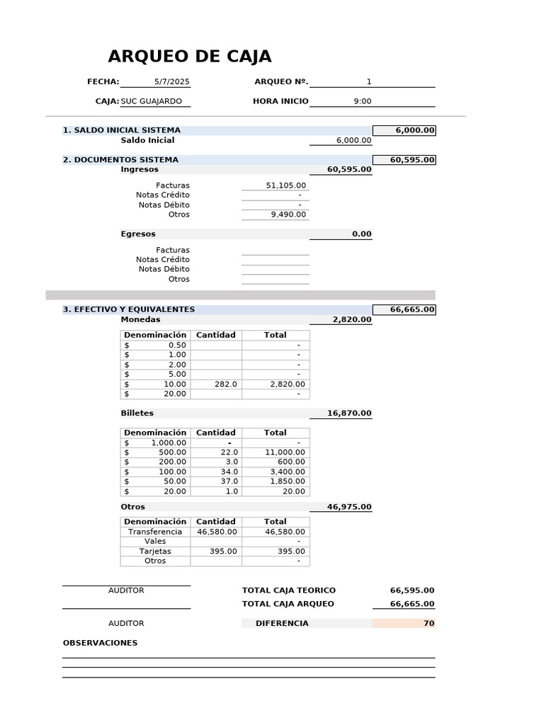 Formato Arqueo de Caja | PDF | Tecnología bancaria | Pagos