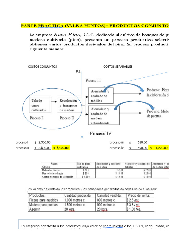 Solucion Unidad 4 Costos Conjuntos | PDF | Producción y fabricación