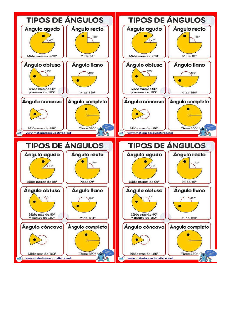 Angulos Pacman | PDF