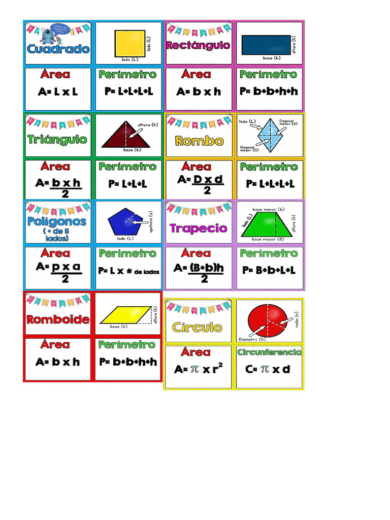 Area y Perimetro de Poligonos | PDF