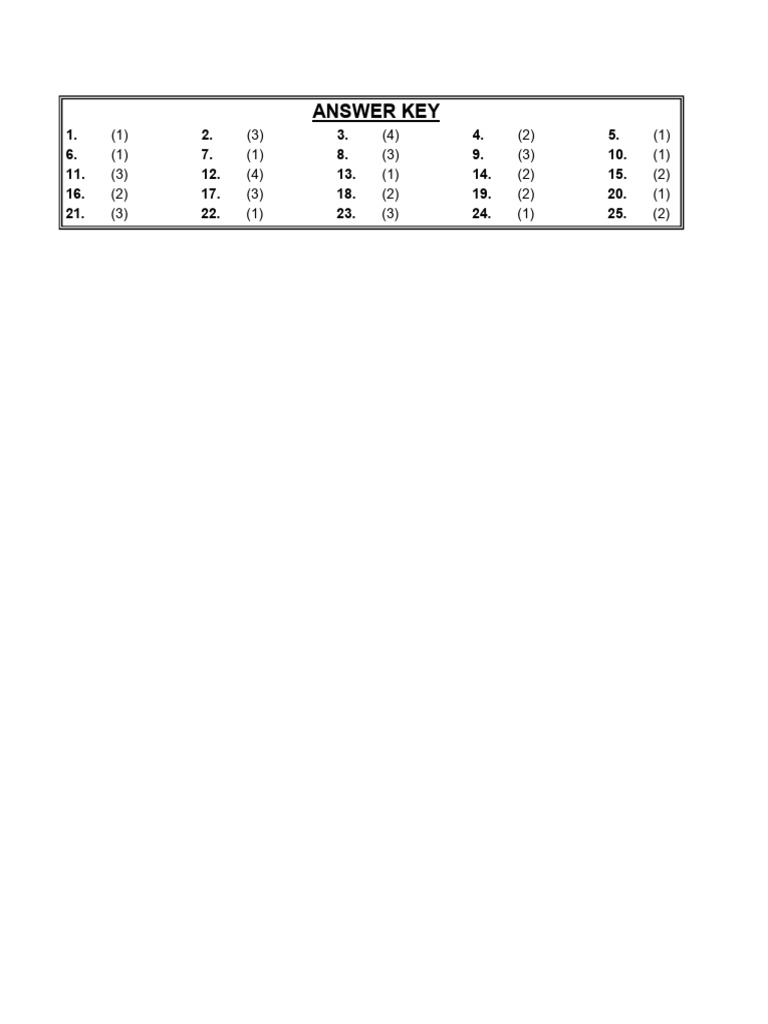 IUPAC Practice Sheet Answer Key | PDF