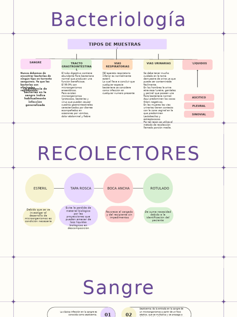 Bacterio Log I A | PDF | Las bacterias | Diarrea