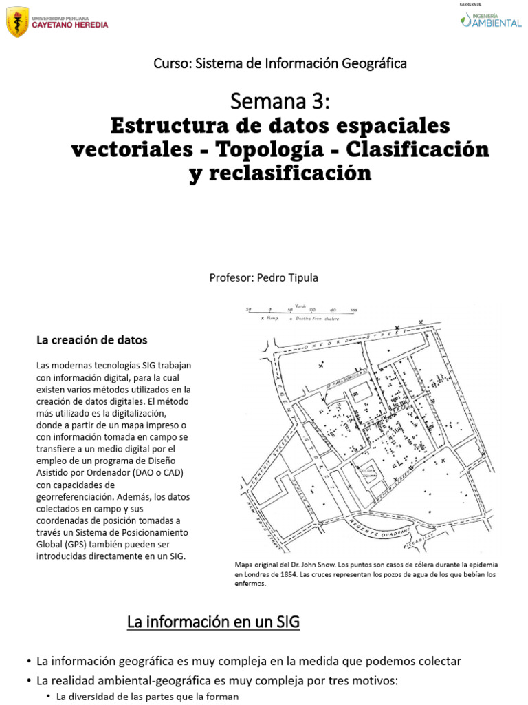 SEMANA 3 Estrutura de Datos Vectoriales | PDF | Sistema de información ...