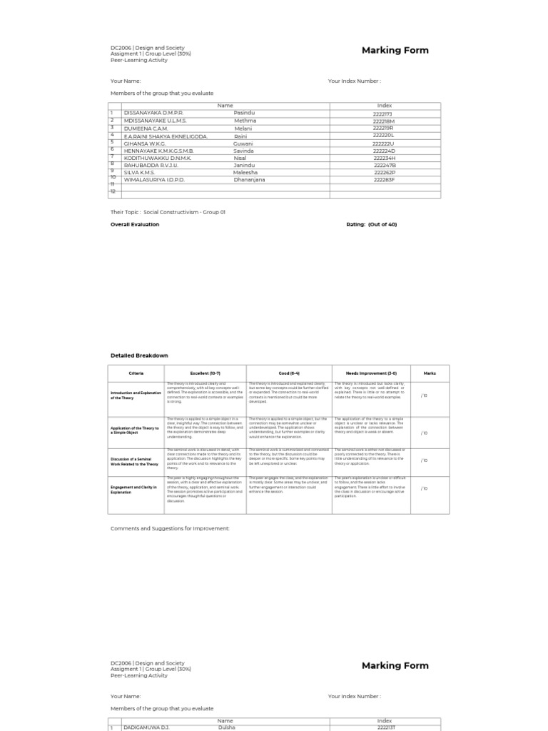 Peer Evaluation RubricWITHNAMES | PDF | Theory | Concept