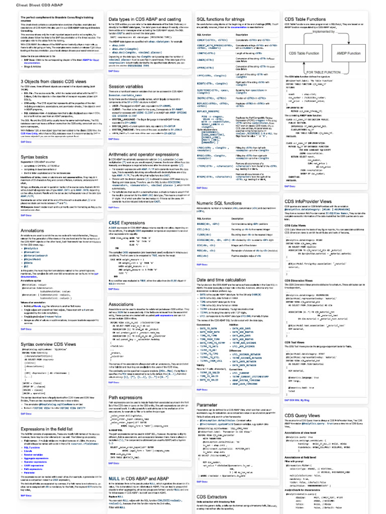 cheet sheet_CDS | PDF