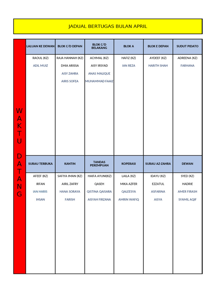Jadual Bertugas (April) | PDF