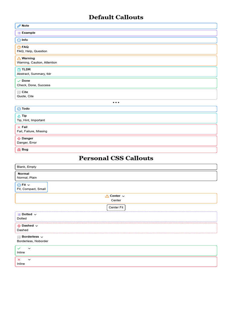 Obsidian Callouts Reference | PDF
