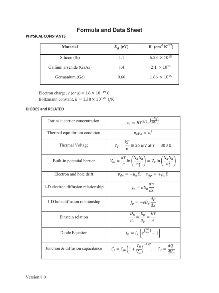 09 Important Formula Sheet-Handout | PDF | Bipolar Junction Transistor | Mosfet