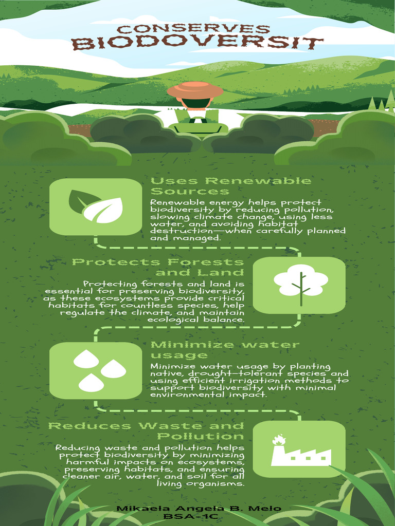 Protecting Biodiversity Through Action | PDF