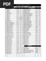 Bulawayo Polytechnic 2026 Intake Details | PDF | Engineering | Diploma