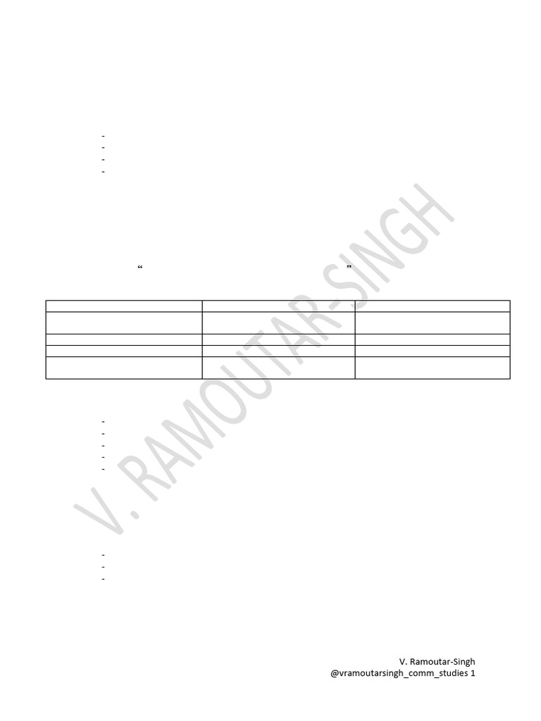 CS Exposition Guidelines & Plan v. Ramoutar-Singh | PDF | Validity ...
