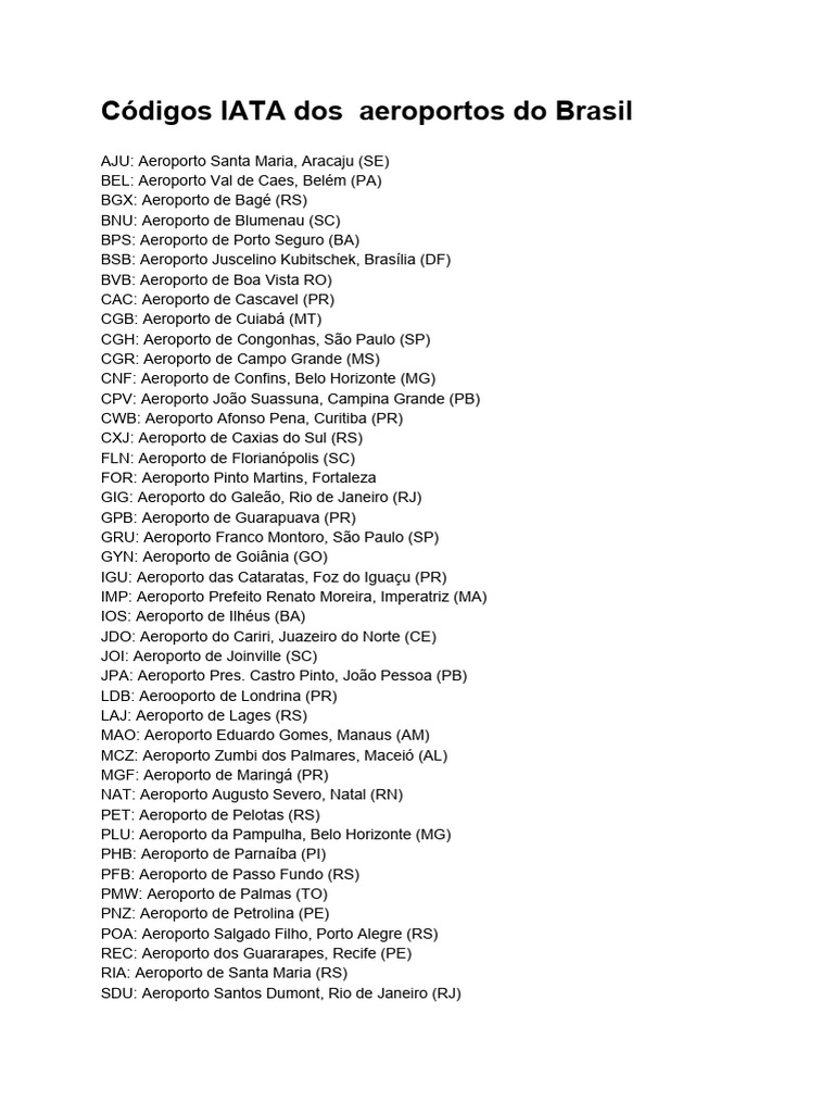 Códigos IATA Dos Aeroportos Do Brasil | PDF