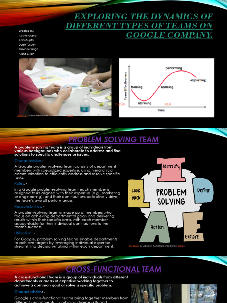 Team Building Mini Project | PDF | Organizational Behavior | Business