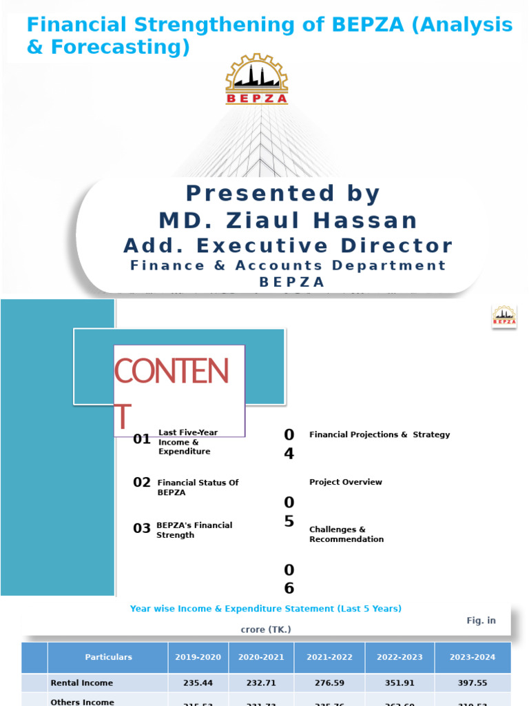 Financial Strengthening of BEPZA (Analysis & Forecasting) Zia Sir (1 ...
