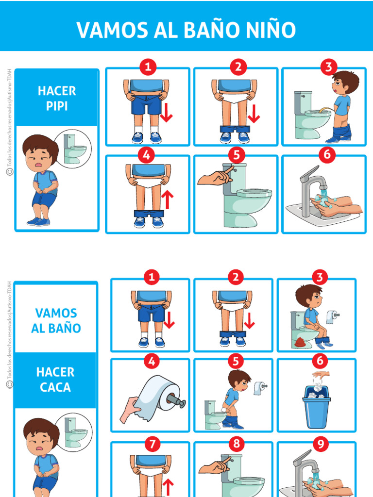 Pictogramas para ir al baño niños | PDF