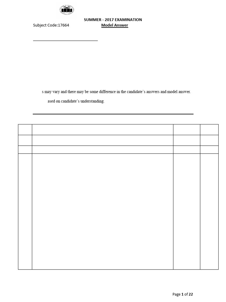 2017 Summer Model Answer Paper | PDF | Programmable Logic Controller | Logic Gate