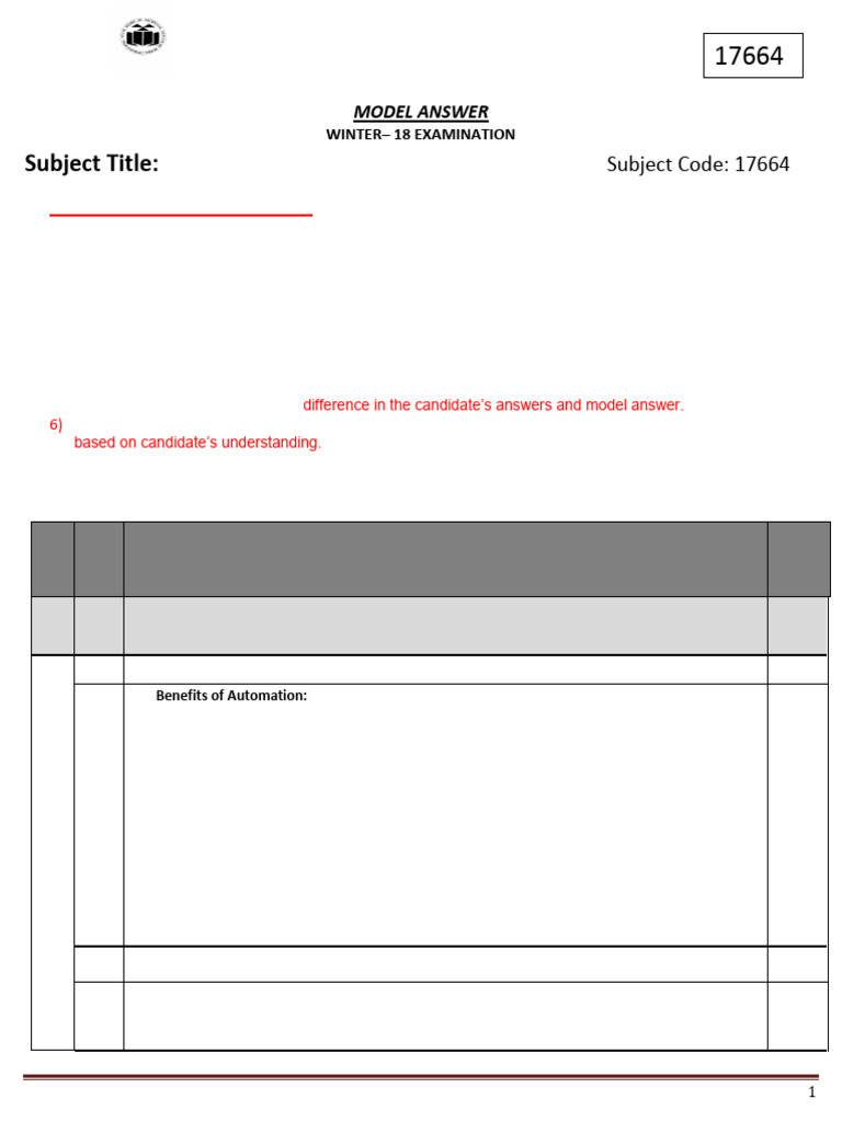 2019 Summer Model Answer Paper (Msbte Study Resources) | PDF | Programmable Logic Controller ...