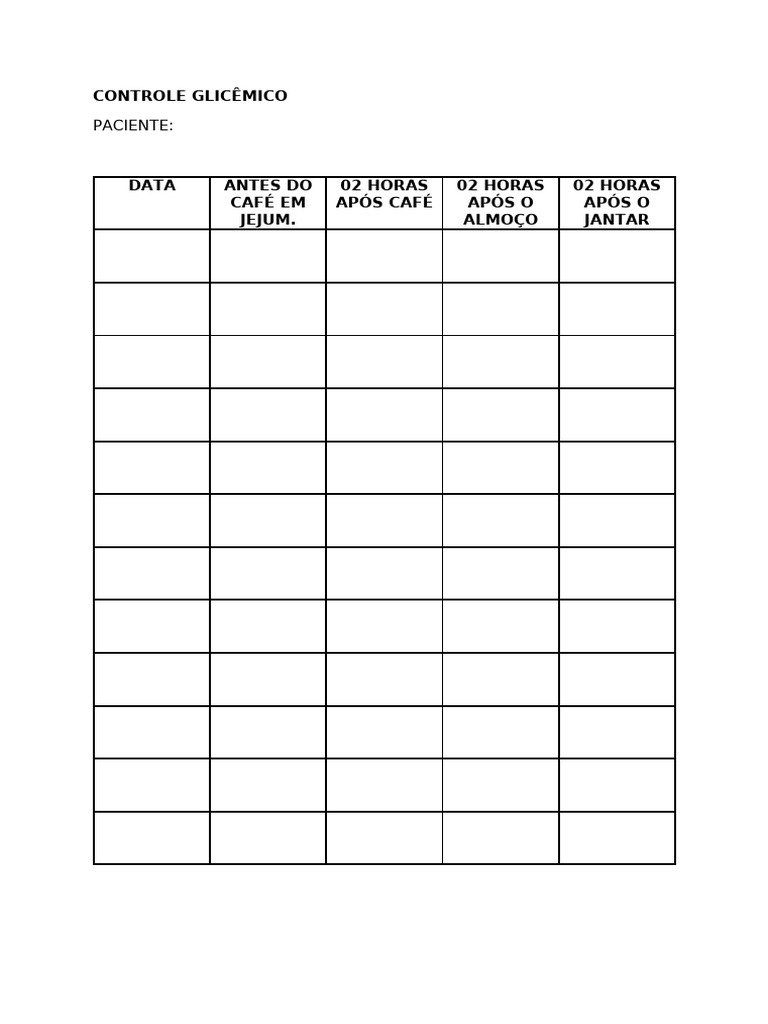 Controle Glicêmico | PDF