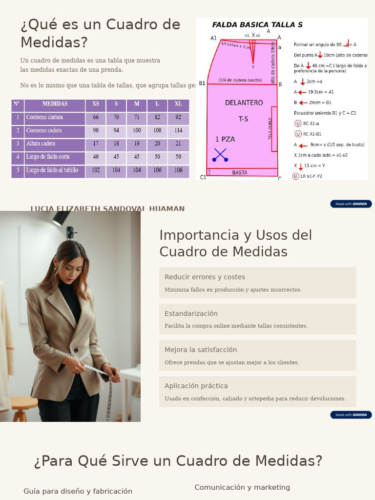 Cuadro de Medidas: Guía y Aplicaciones | PDF