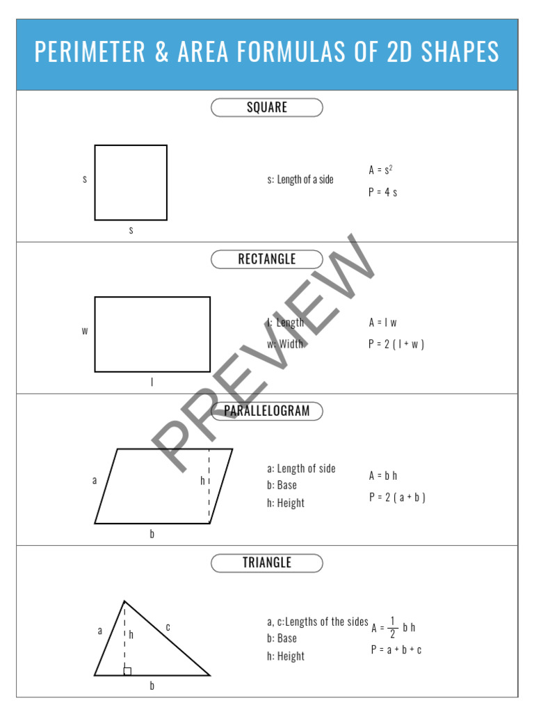 Preview: Perimeter & Area Formulas of 2D Shapes | PDF | Area ...