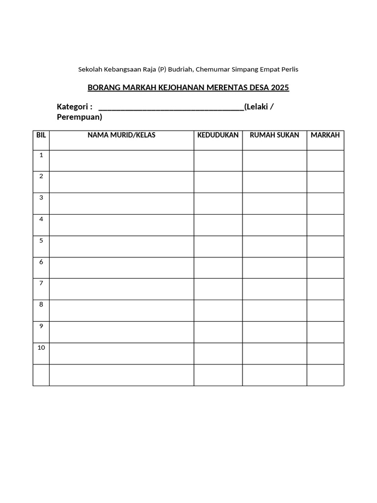 Borang Markah Merentas Desa | PDF