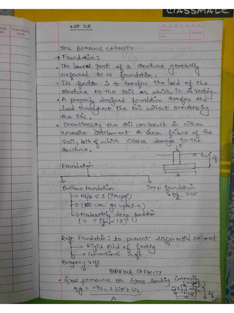 NR Sir.4.1 GEOTECH | PDF