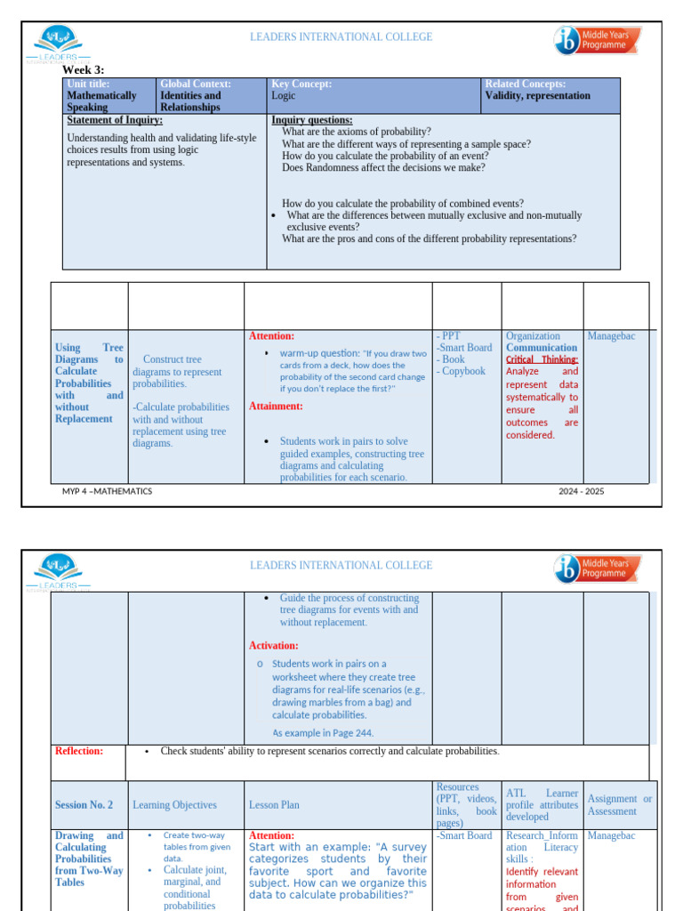 Lesson Plan Math MYP4-W3-T2 | PDF | Probability | Learning