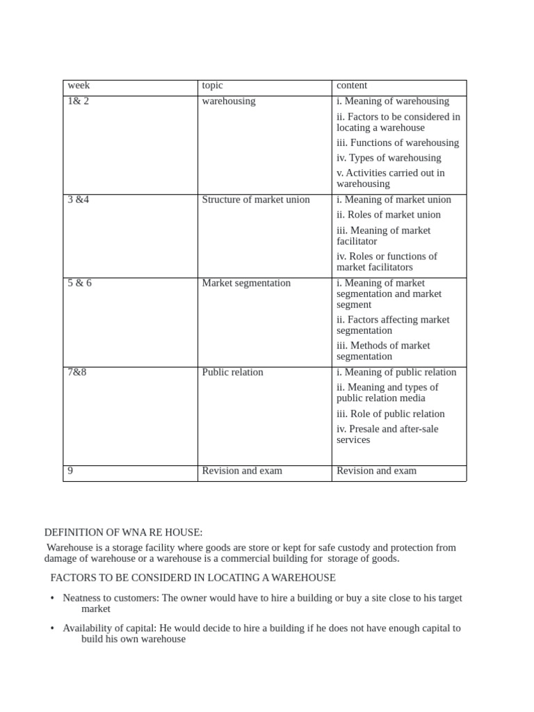 Grade 11 2ND Term Note Marketing | PDF | Market Segmentation | Warehouse