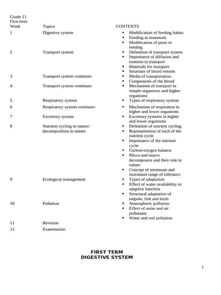GRADE 11 BIOLOGY E-Book | PDF | Digestion | Artery