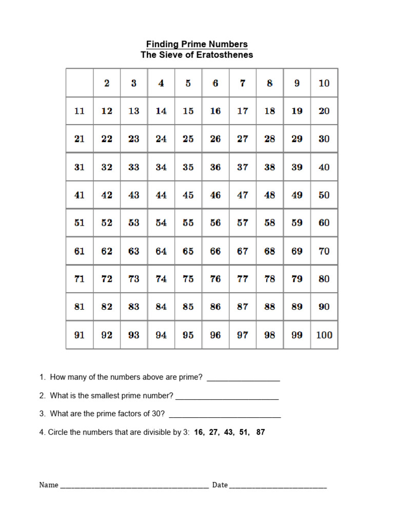 The Sieve of Eratosthenes | PDF