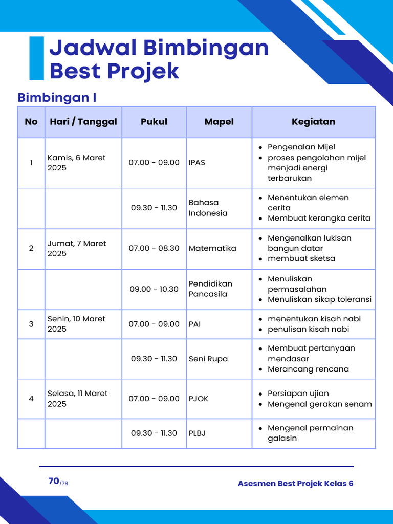 Jadwal Best Project Pjok | PDF