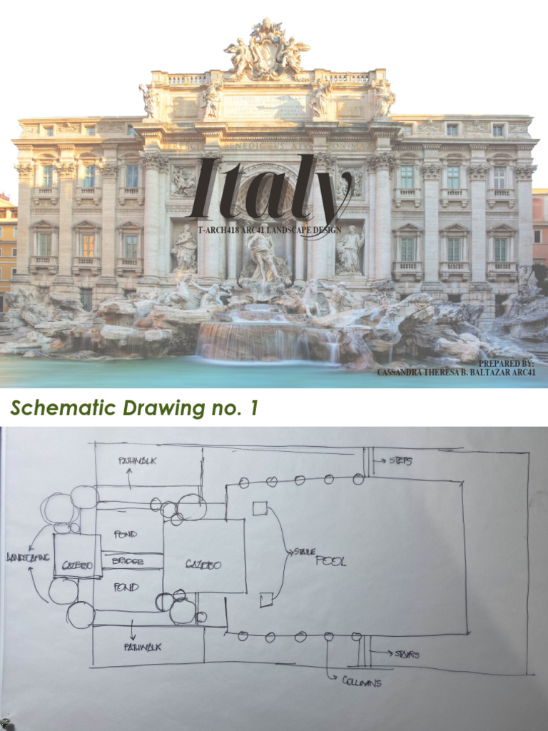 Italy Landscape Design Schematics | PDF