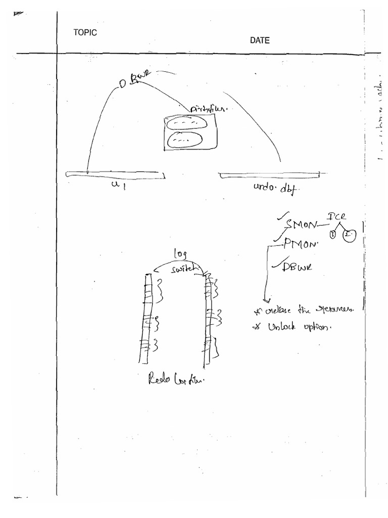 MD Oracle Note-44 | PDF