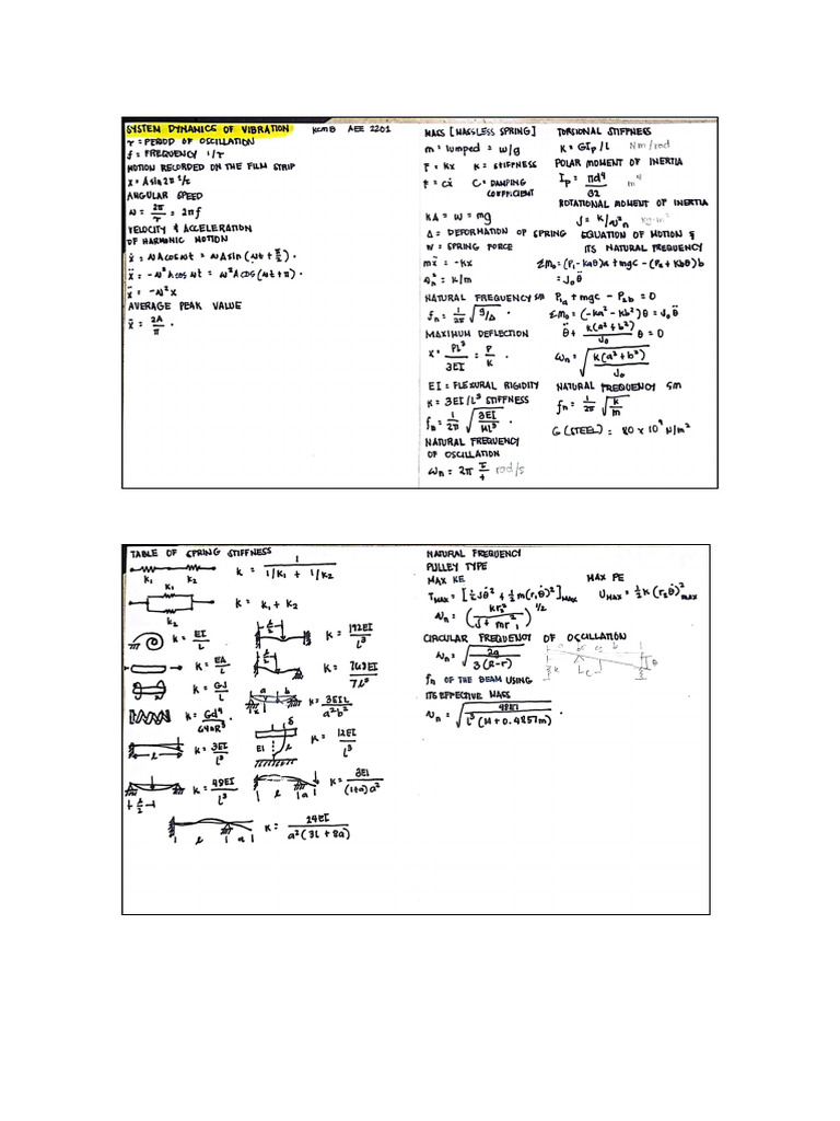 Formulas | PDF