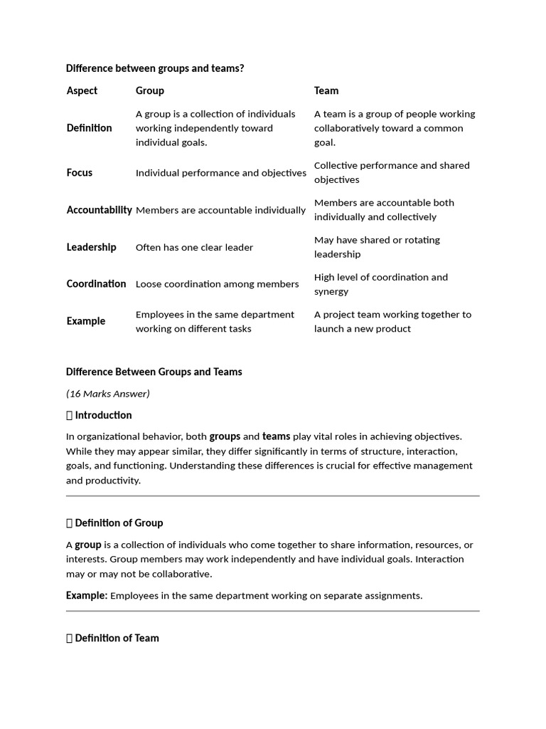 Mcob UNIT 4 16 Marks | PDF | Leadership | Power (Social And Political)