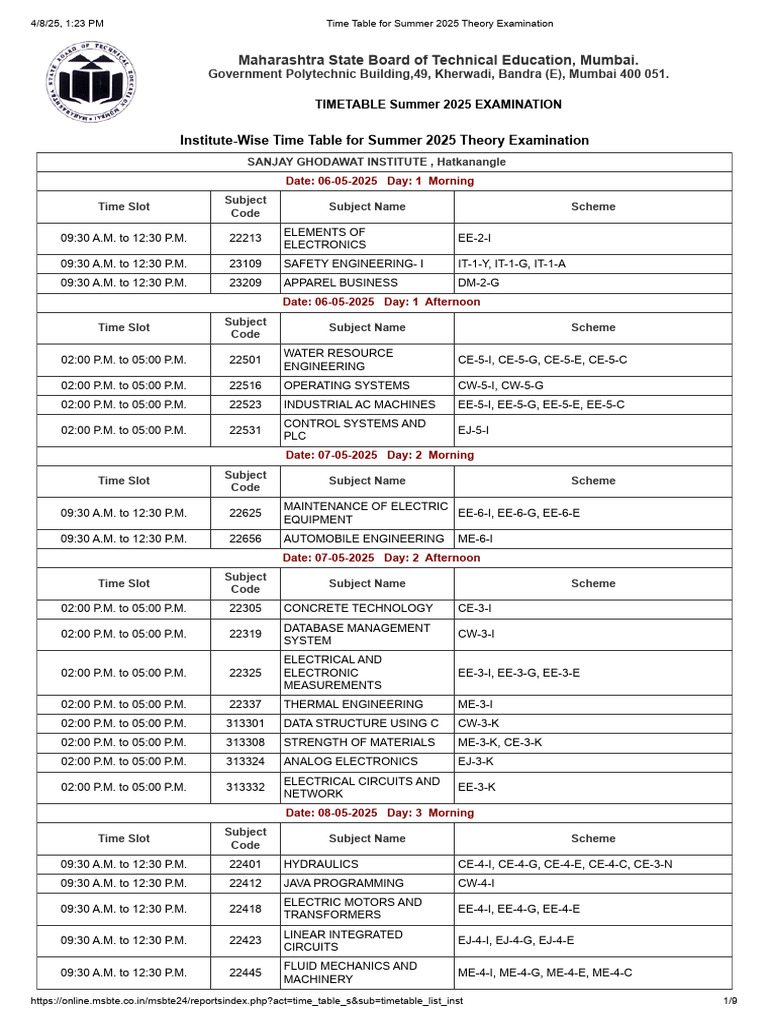 Time Table For Summer 2025 Theory Examination | PDF | Engineering ...
