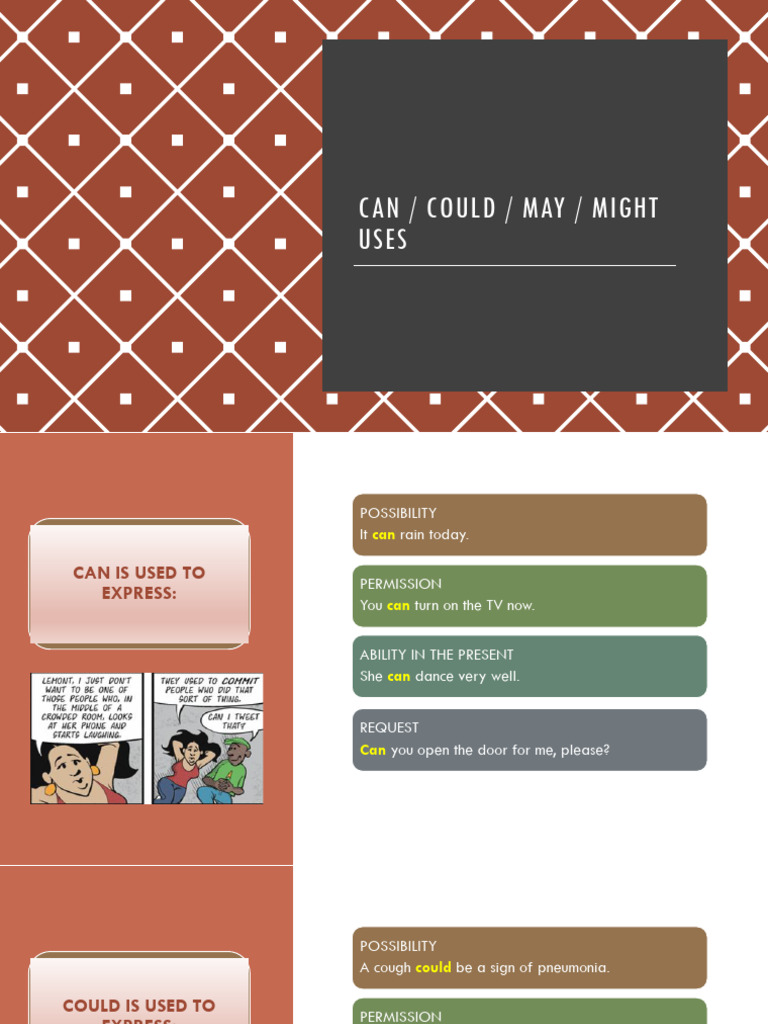 Understanding Modal Verbs: Can, Could, May, Might | PDF