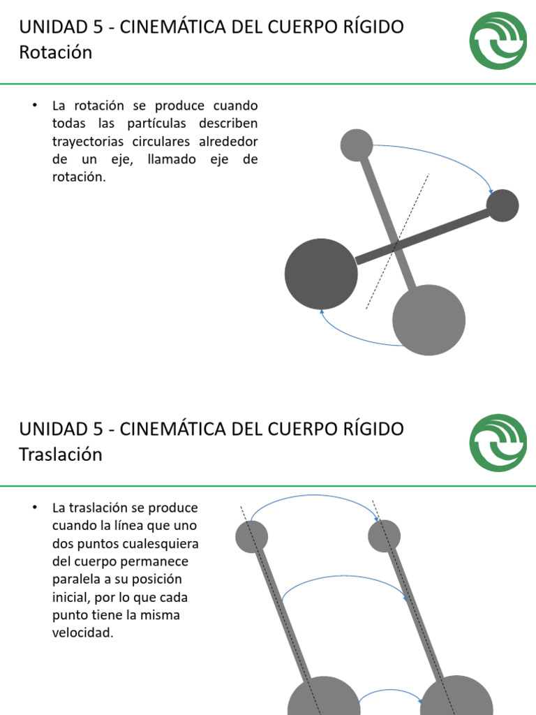 Cinematica Del Cuerpo Rigido | PDF | Rotación | Cinemática