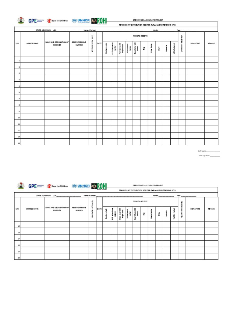 Teachers Kits Distribution Register (GPE) | PDF