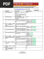 CSC Rate Chart for 2025 Services | PDF