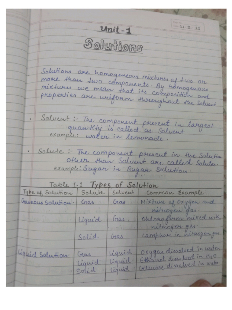 Chemistry Class 12 | PDF