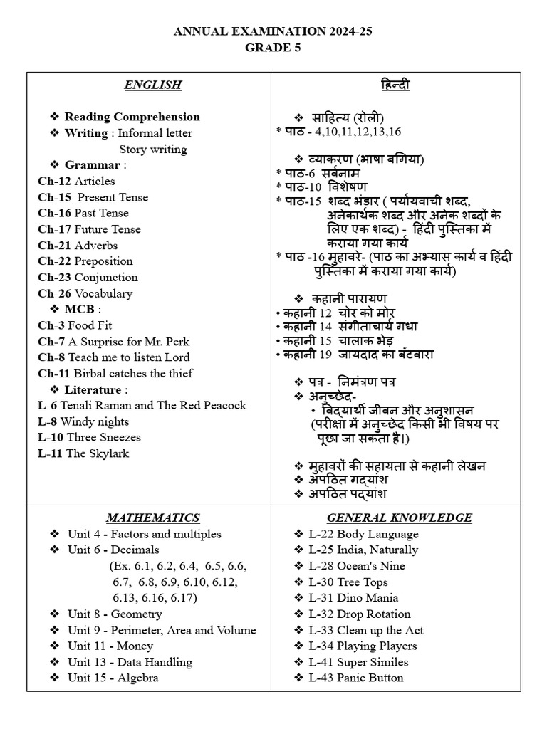 Grade 5, Syllabi - Annual Examination 2024-25 | PDF