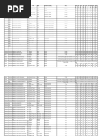 PNB CSP Commission Chart 2025 | PDF | Cheque | Financial Services