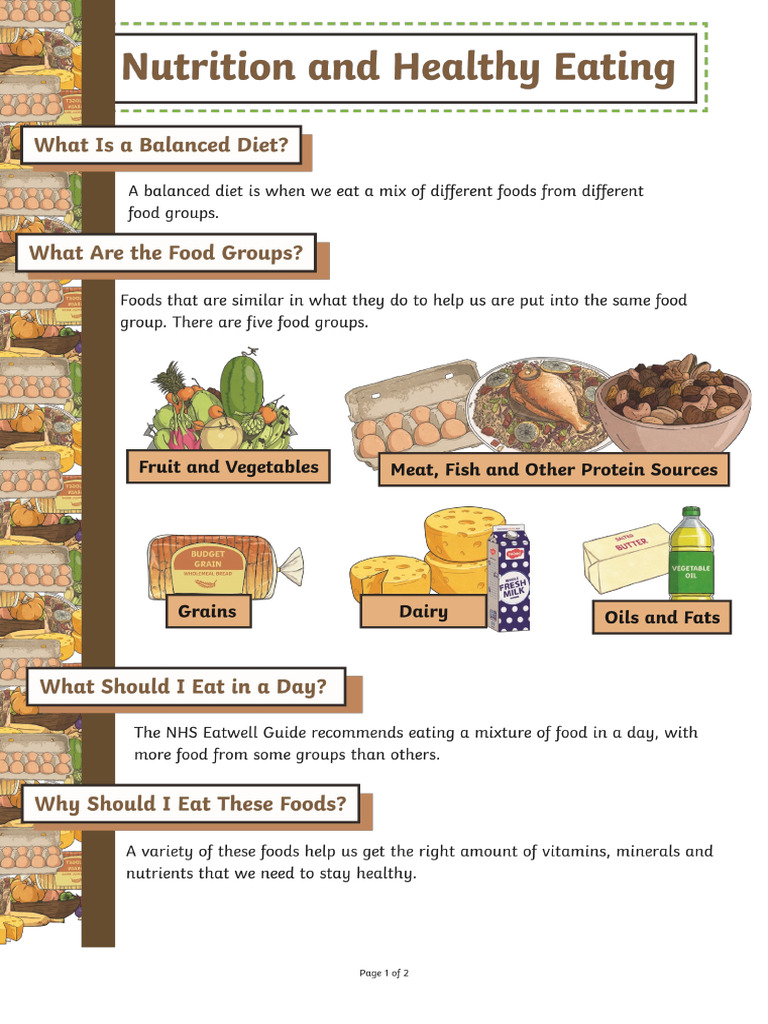 Nutrition and Healthy Eating Differentiated Reading Comprehension | PDF